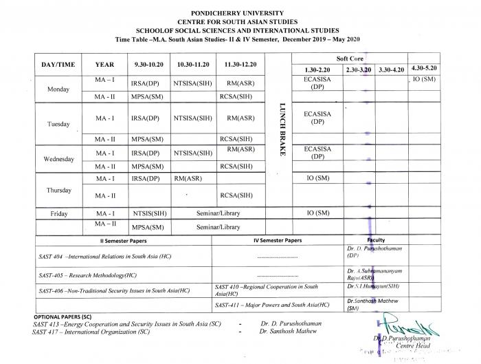 Revised - Time Table – M.A. South Asian Studies – II & IV Semester ...