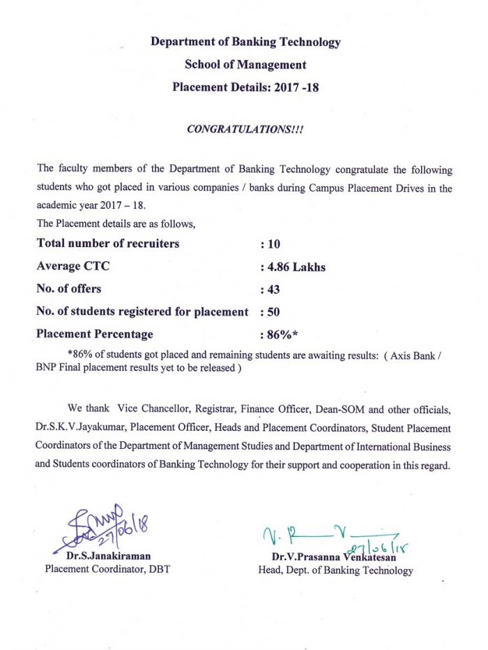 Students Achievement - Congratulation Message | Pondicherry University